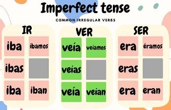Imperfect Tense Of Ver - MSF Resources
